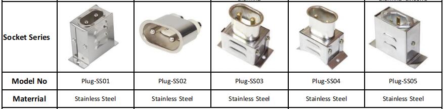 Stainless Steel High Temperature Plug - HT Elite